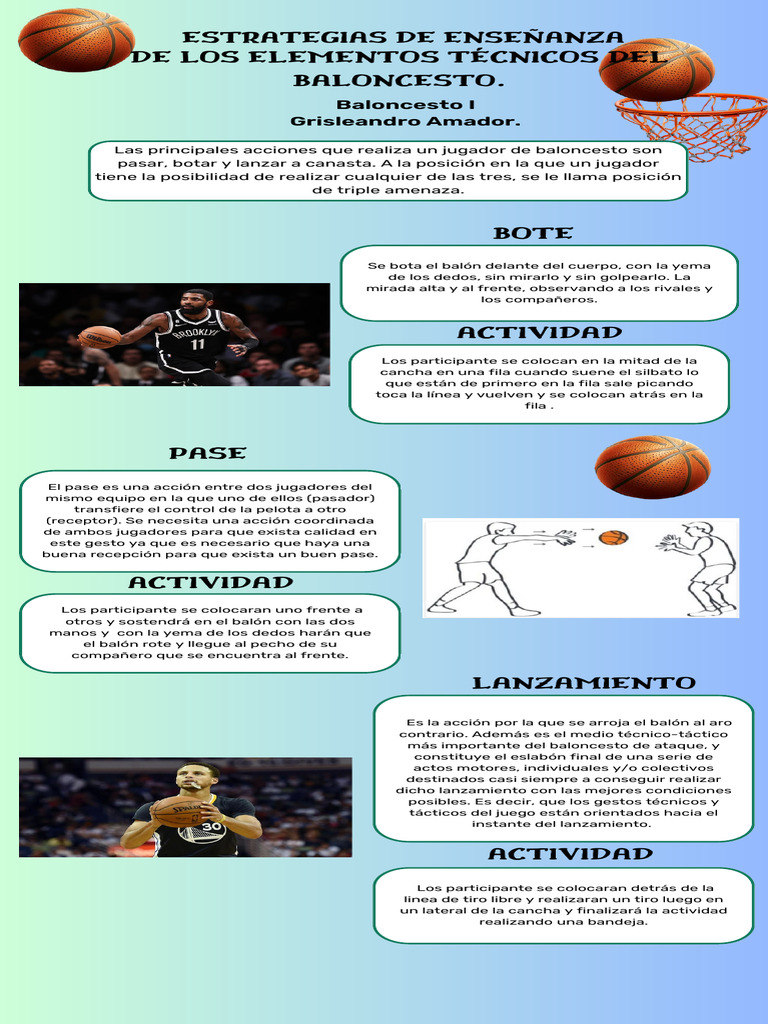 Elementos y Técnicas del Baloncesto | PDF | Defensor (Asociación de ...