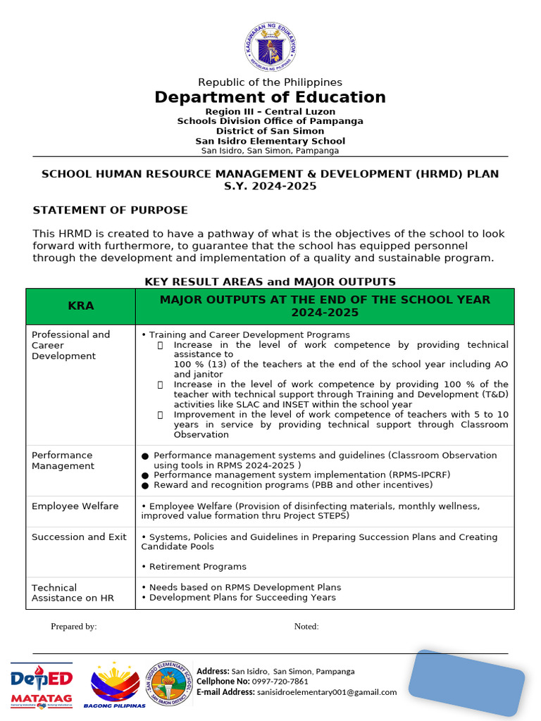 2024 HRMD Plan | PDF | Industrial And Organizational Psychology | Organizational Behavior