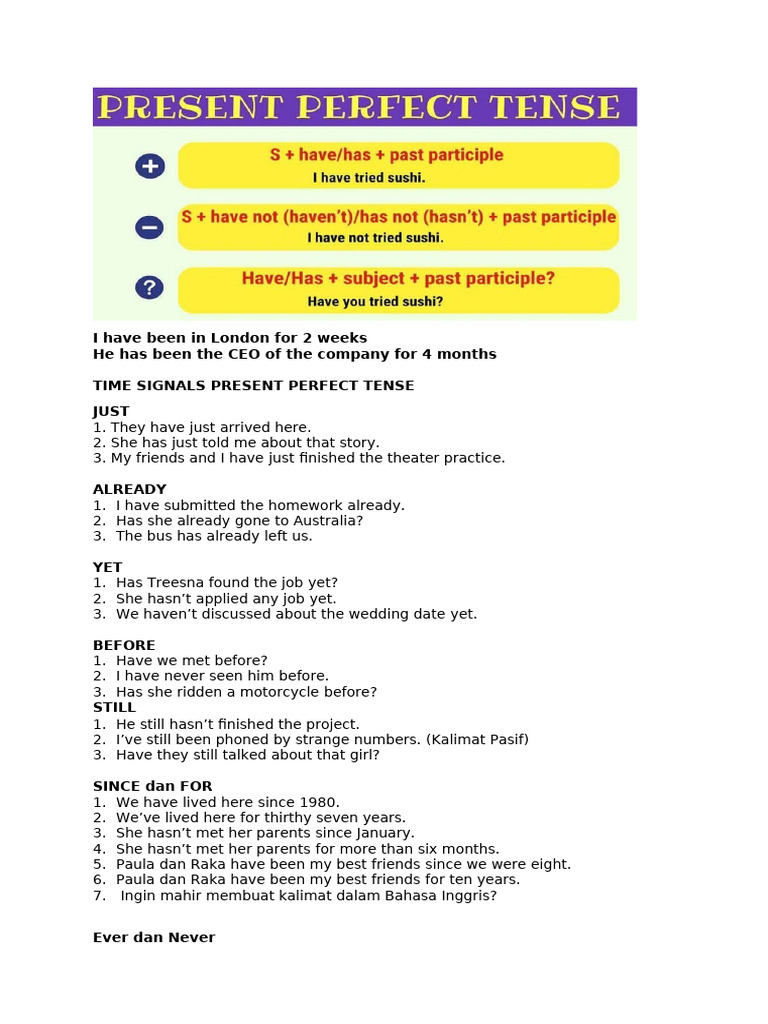 Present Perfect Tense Guide | PDF