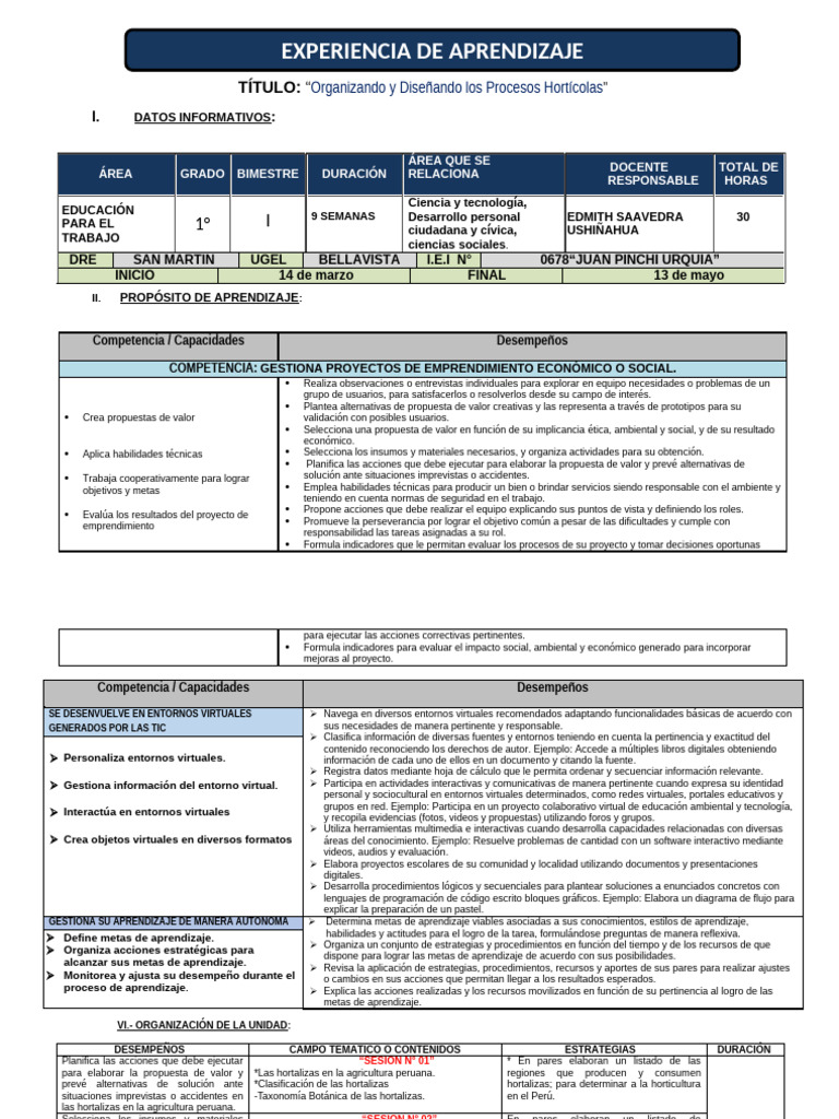 Unidad 01 de Ept de 1° - 2022 | PDF | Aprendizaje | Iniciativa empresarial