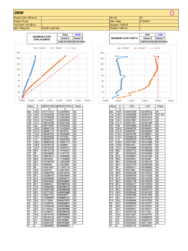 02.kiem Tra On Dinh Cong Trinh | PDF