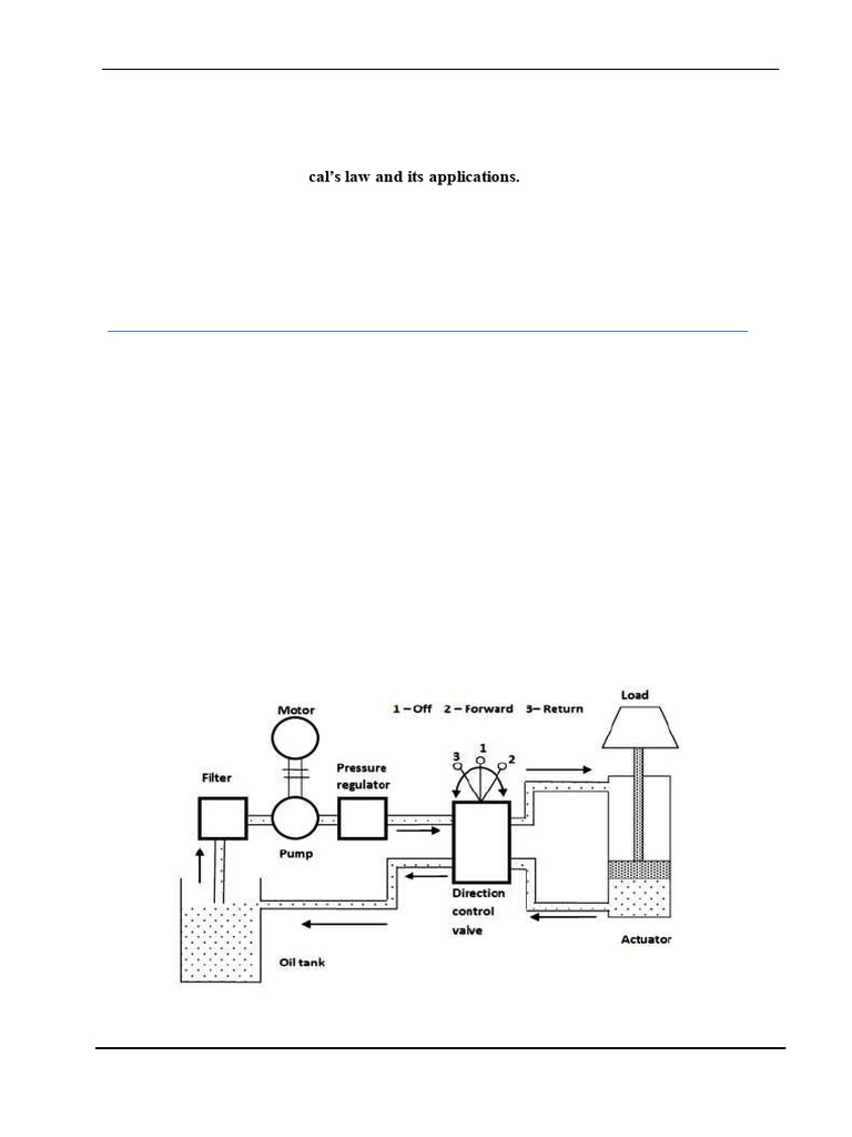 Module 1 HYDRAULICS AND PNUEMATICS Notes | PDF | Filtration | Actuator