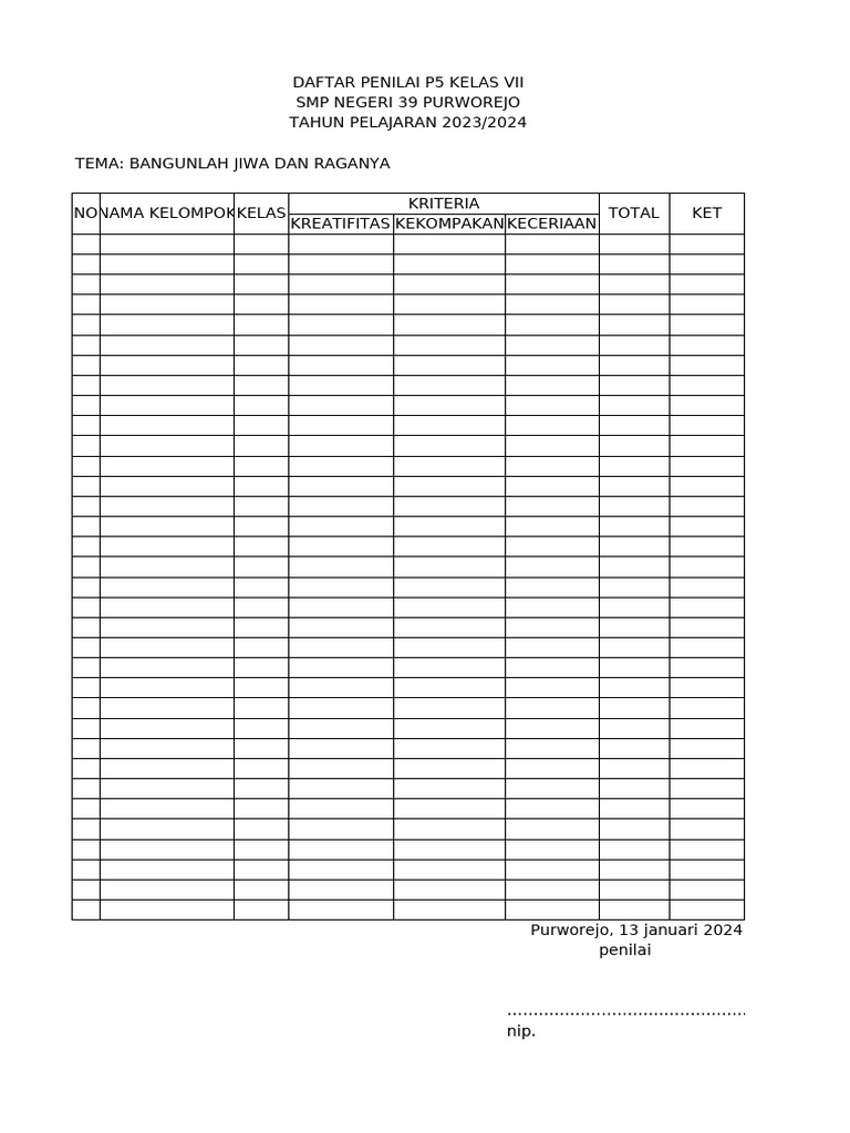 Form Penilaian p5 | PDF