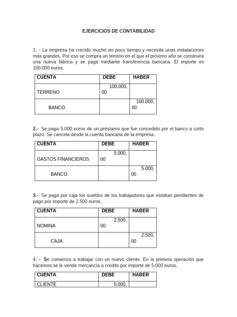 Ejercicios Contables | PDF | Bancos | Compartir (Finanzas)