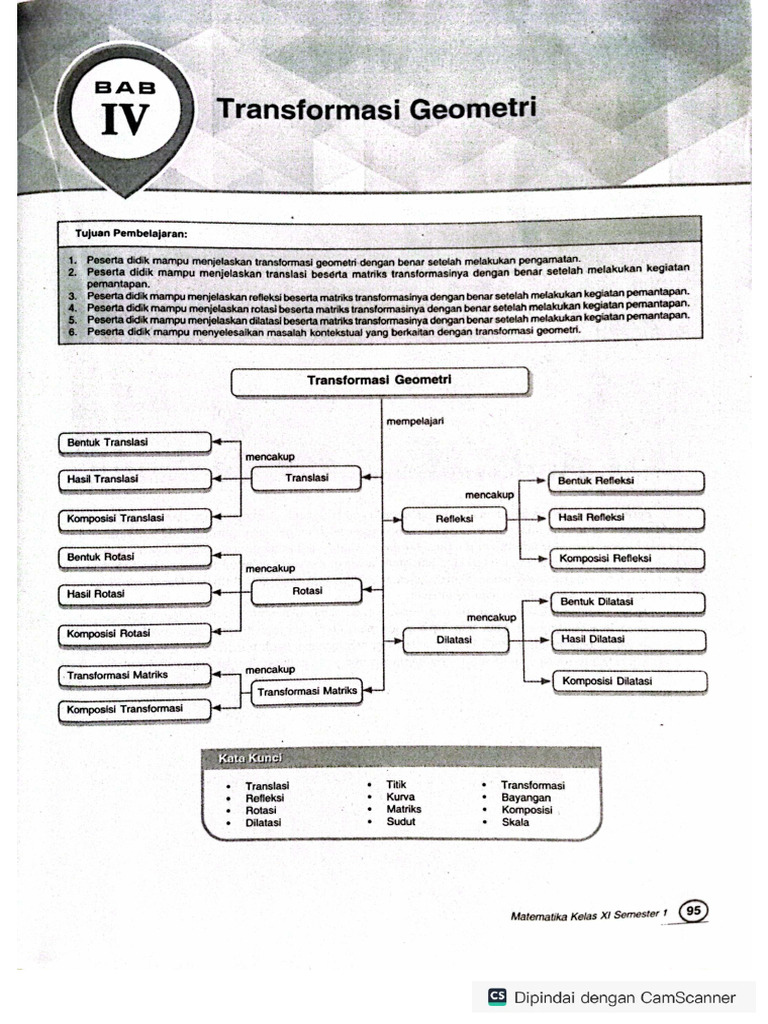 Transformasi Geometri | PDF