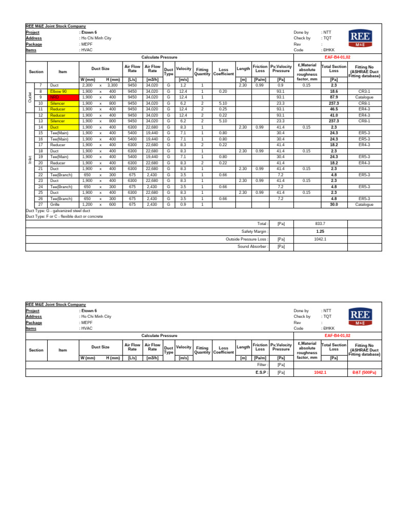 Et6 - Bang Tinh Cot AP Quat | PDF | Duct (Flow) | Friction