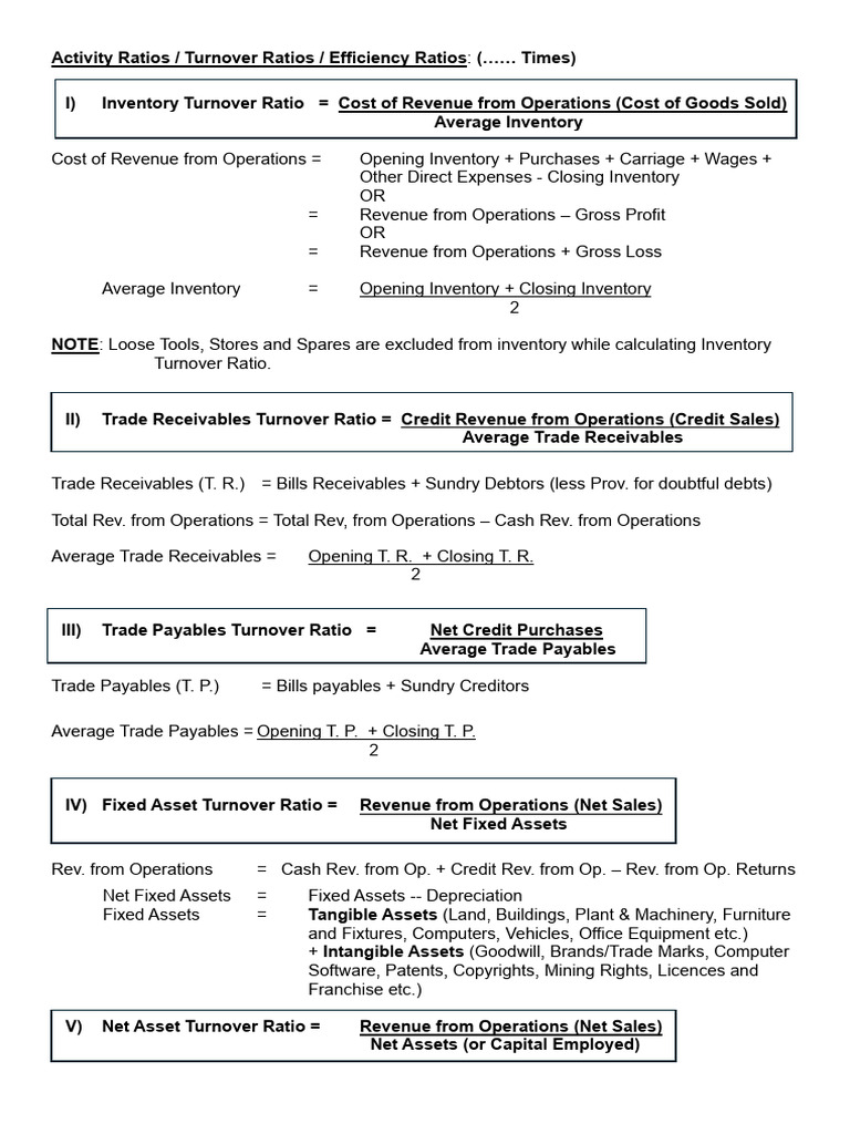 Accounting Ratios Formulas Sheet 2 | PDF | Fixed Asset | Revenue