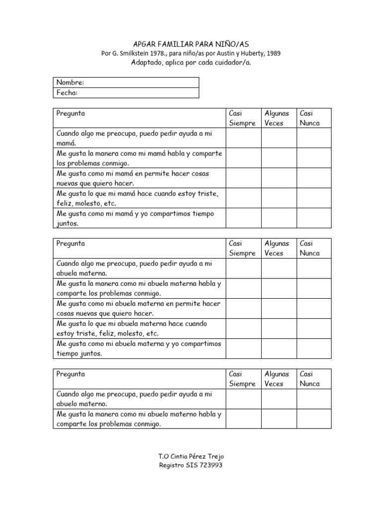 APGAR FAMILIAR PARA NIÑOS | PDF