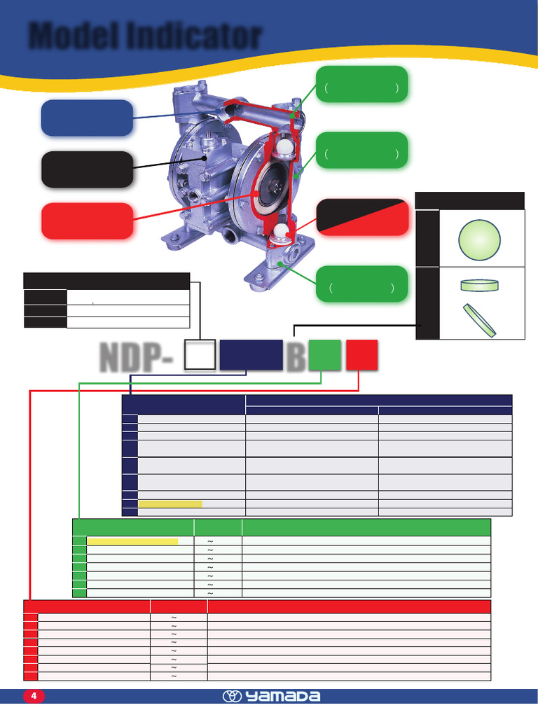 Yamada NDP Selection Type | PDF | Thermoplastic | Materials
