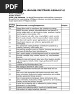 INPO-15-005-Leadersh_082859 | PDF | Leadership | Motivation