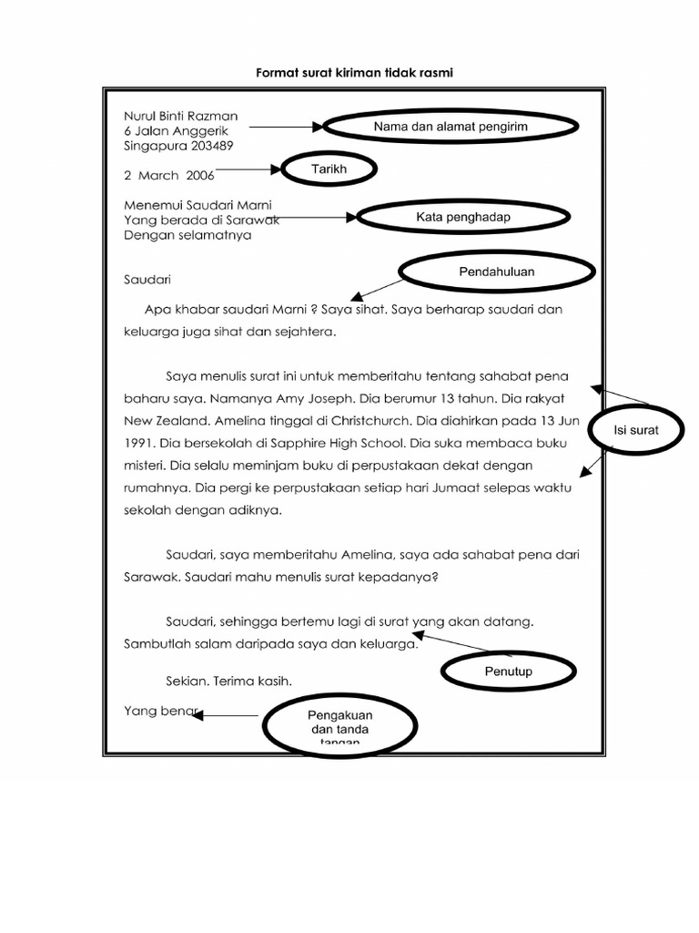 surat kiriman tak rasmi format | PDF