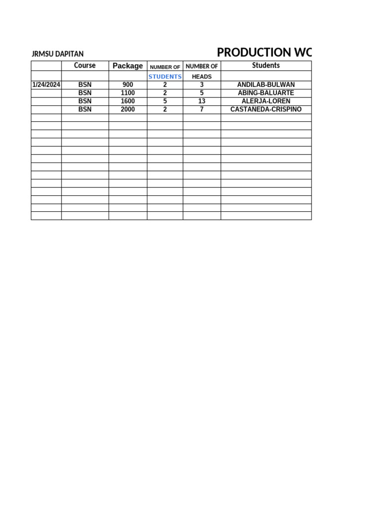Jrmsu - Dapitan | PDF