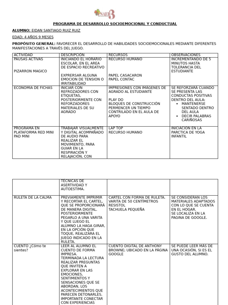 PROGRAMA DE DESARROLLO SOCIOEMOCIONAL Y CONDUCTUAL | PDF | Sicología | Conceptos psicologicos