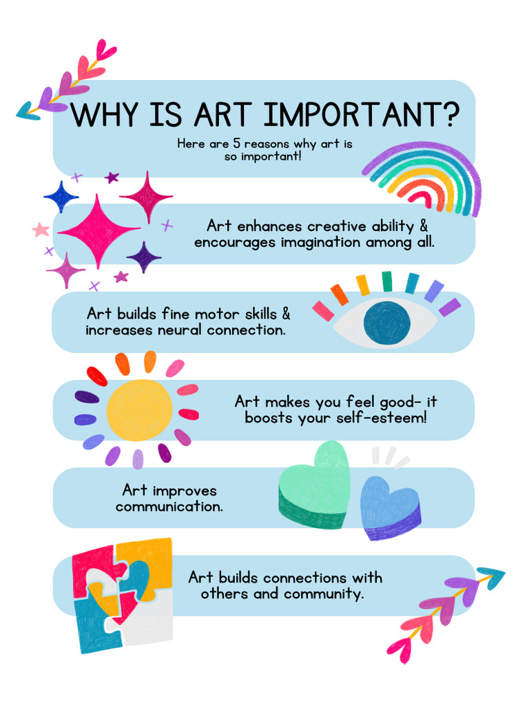 5 Reasons Art is Essential | PDF