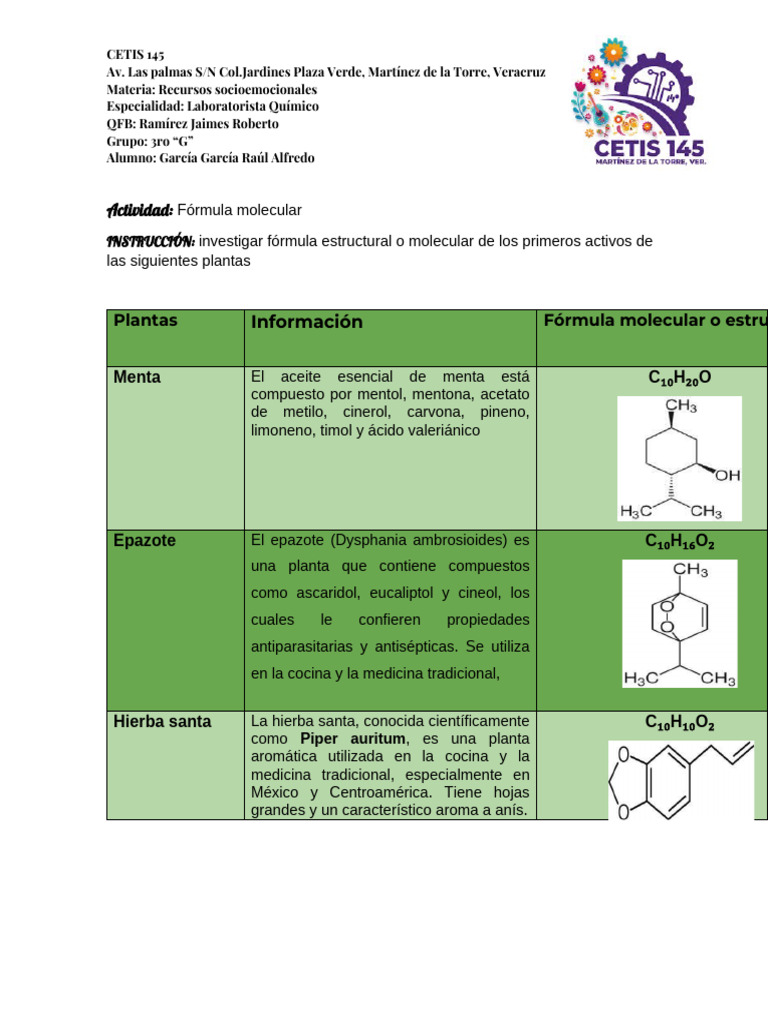 Formulas estructurales (2) | PDF | Albahaca | Hierbas y especias