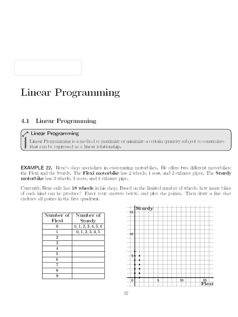 6 Linear Programming 1 | PDF 6 Linear Programming 1 | PDF