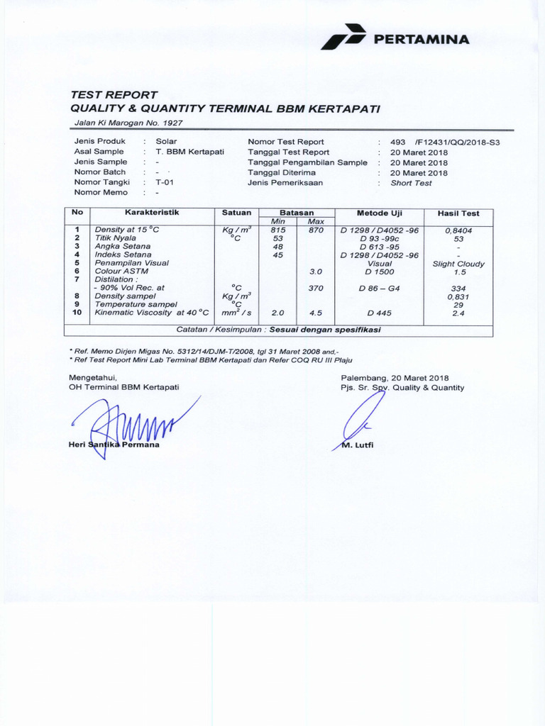 COQ & Test Report Solar tgl_ 20 Maret 2018 | PDF