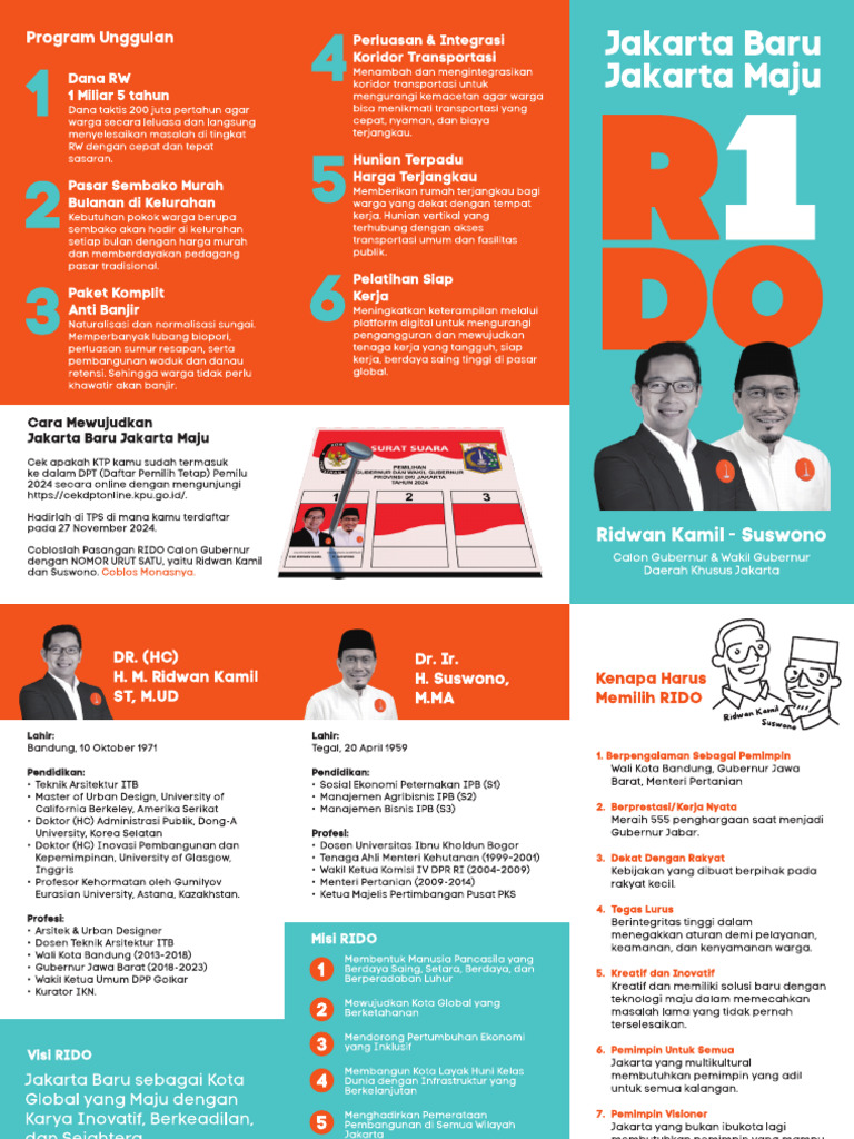 BROSUR Program | PDF