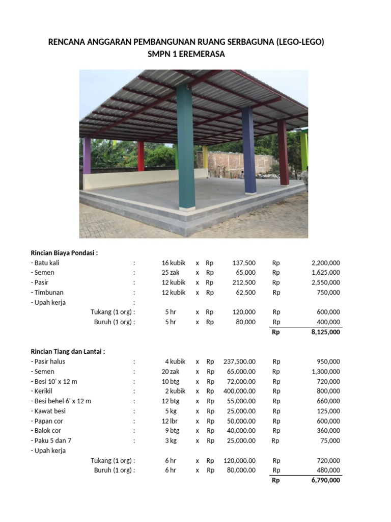 RAB Lego-Lego 2021 | PDF