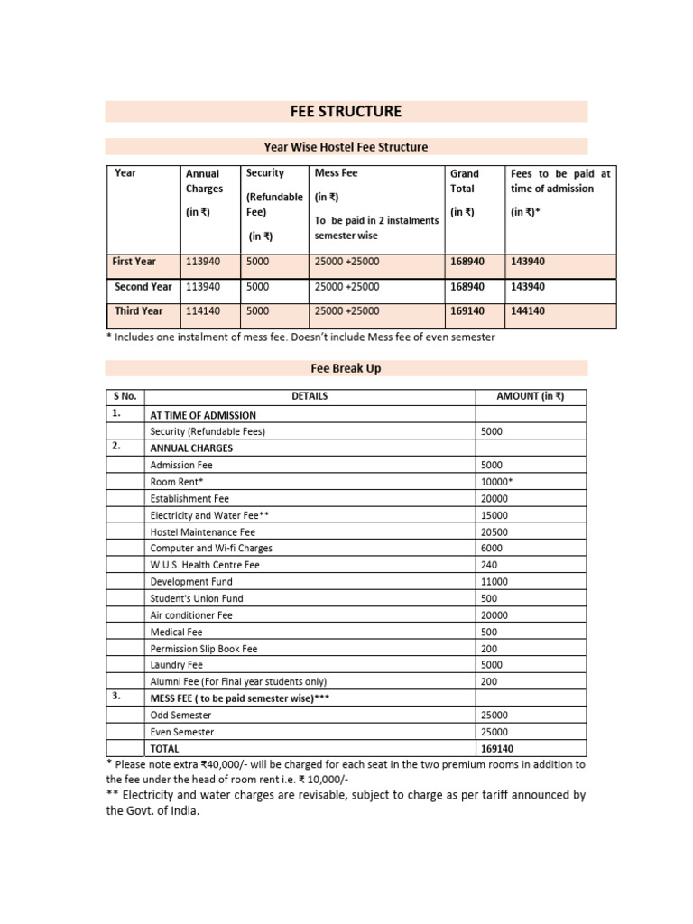 Fee Structure | PDF | Fee | Payments