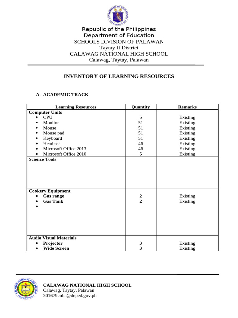 Inventory of Learning Resources | PDF