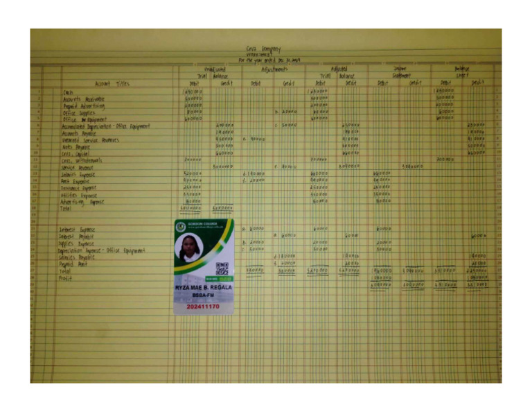 Cruz Company (Worksheet) | PDF