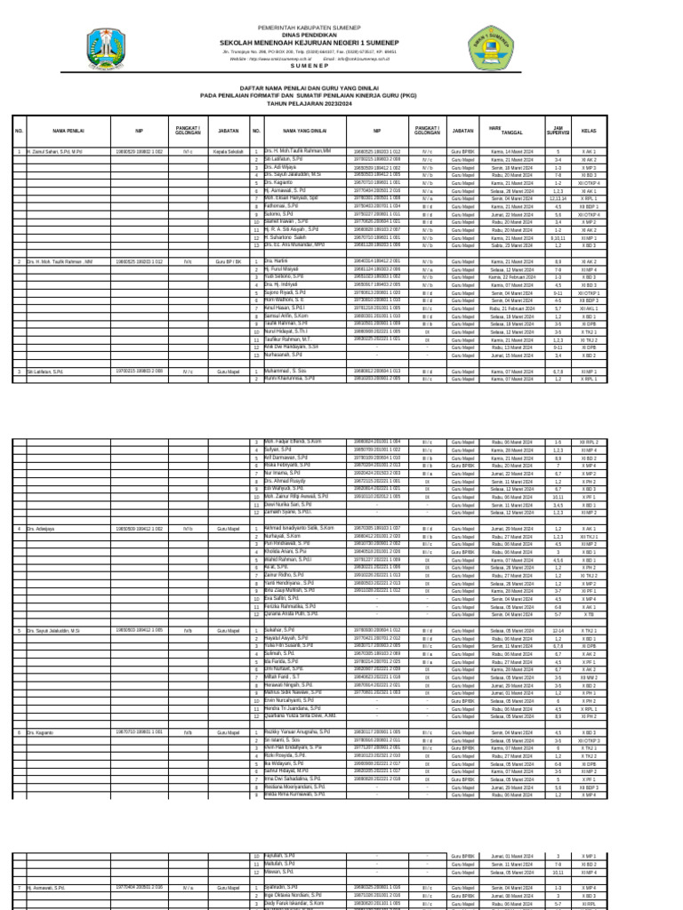 Jadwal Penilaian PKG Semester 1 2024 | PDF
