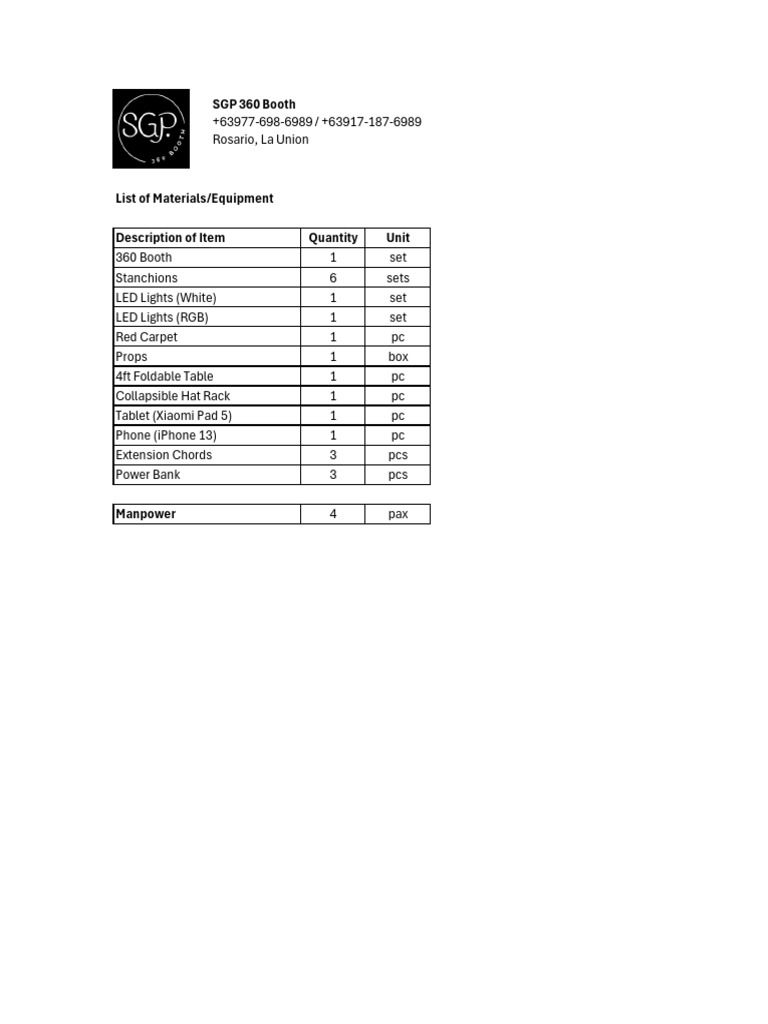SGP 360 Booth Materials and Manpower List | PDF