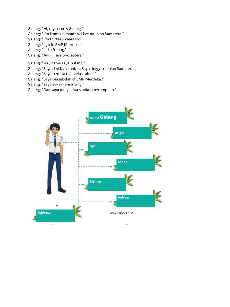 Rangkuman Chapter 1 Kls 7 - Unit 1 | PDF