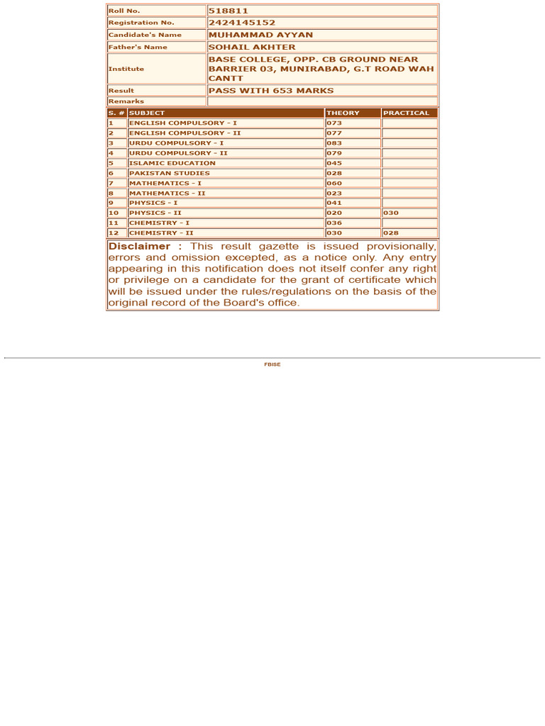 Fbise - Result | PDF