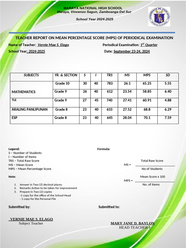MPS 2023 2024 | PDF | Human Communication