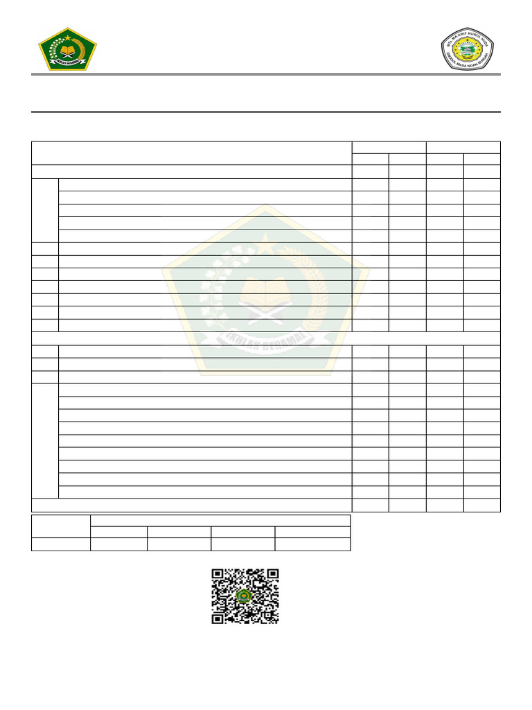 Nilai IX.C - ABDULLAH MUSYAFFA - 3099300130 | PDF