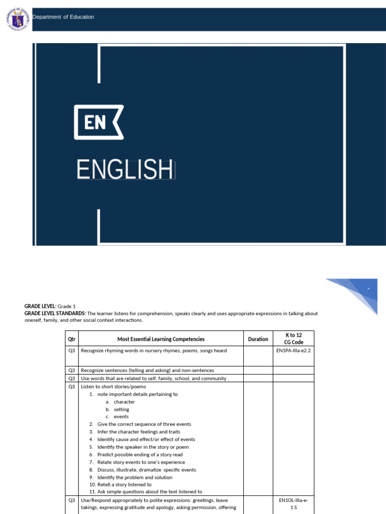 English Melcs For Sy 2020 2021 PDF | PDF | Word | Verb