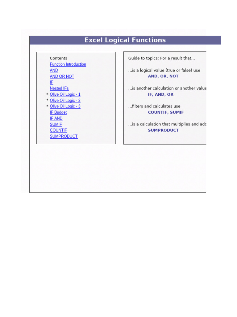 Logic Practice 1 Pdf Argument Function Mathematics