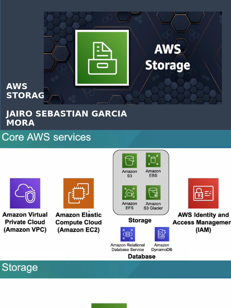 Almacenamiento AWS | PDF