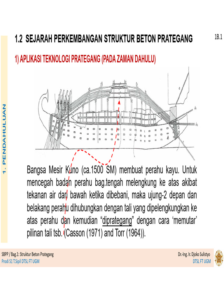 D01B - SBPP-PC - Pendahuluan - History of PC | PDF