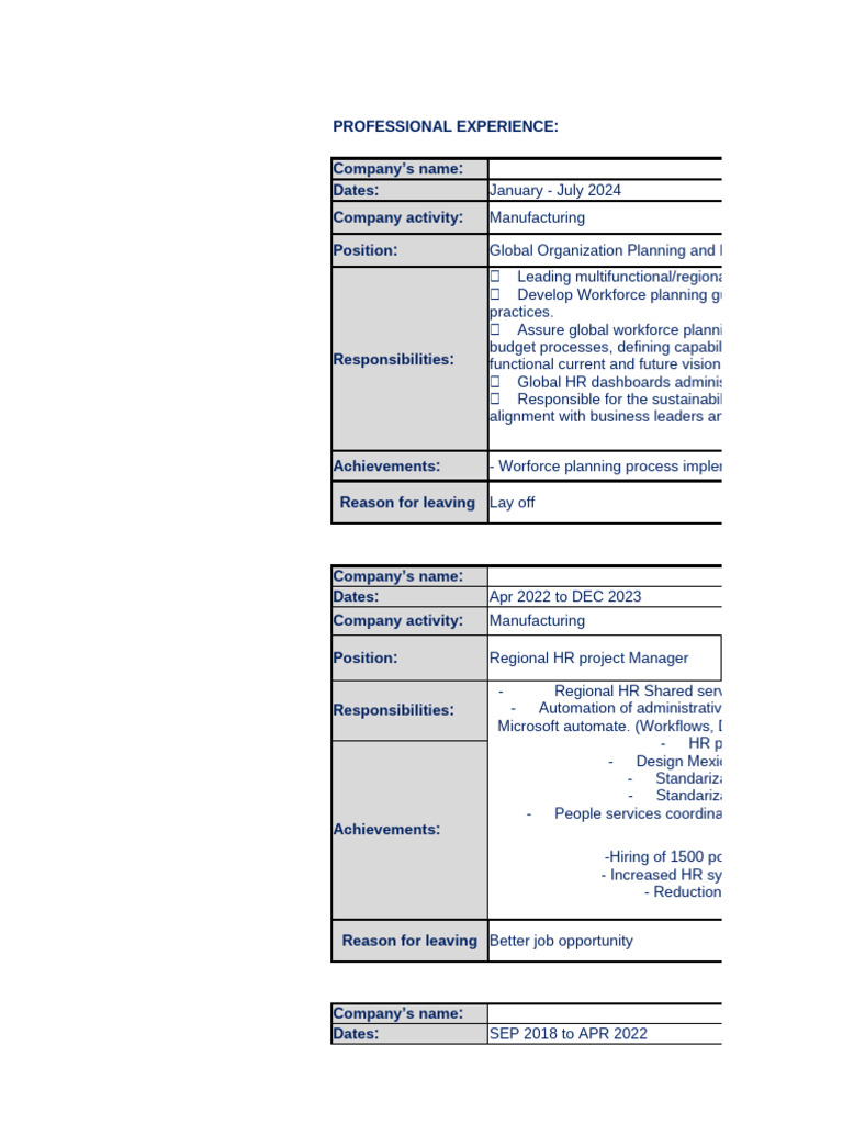 formato RH | PDF | Human Resource Management | Turnover (Employment)