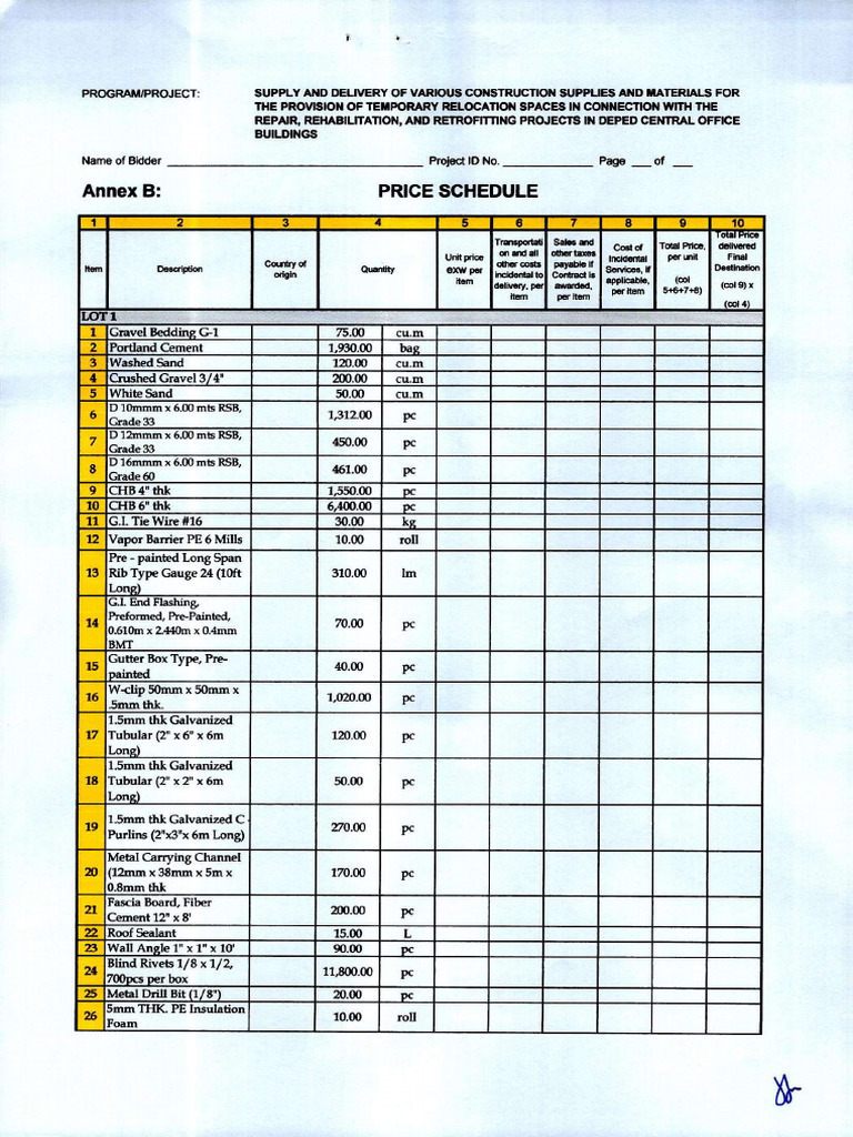 sample price schedule | PDF | Building Materials | Building Engineering