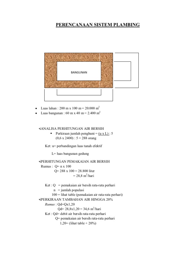 Perencanaan Sistem Plambing | PDF