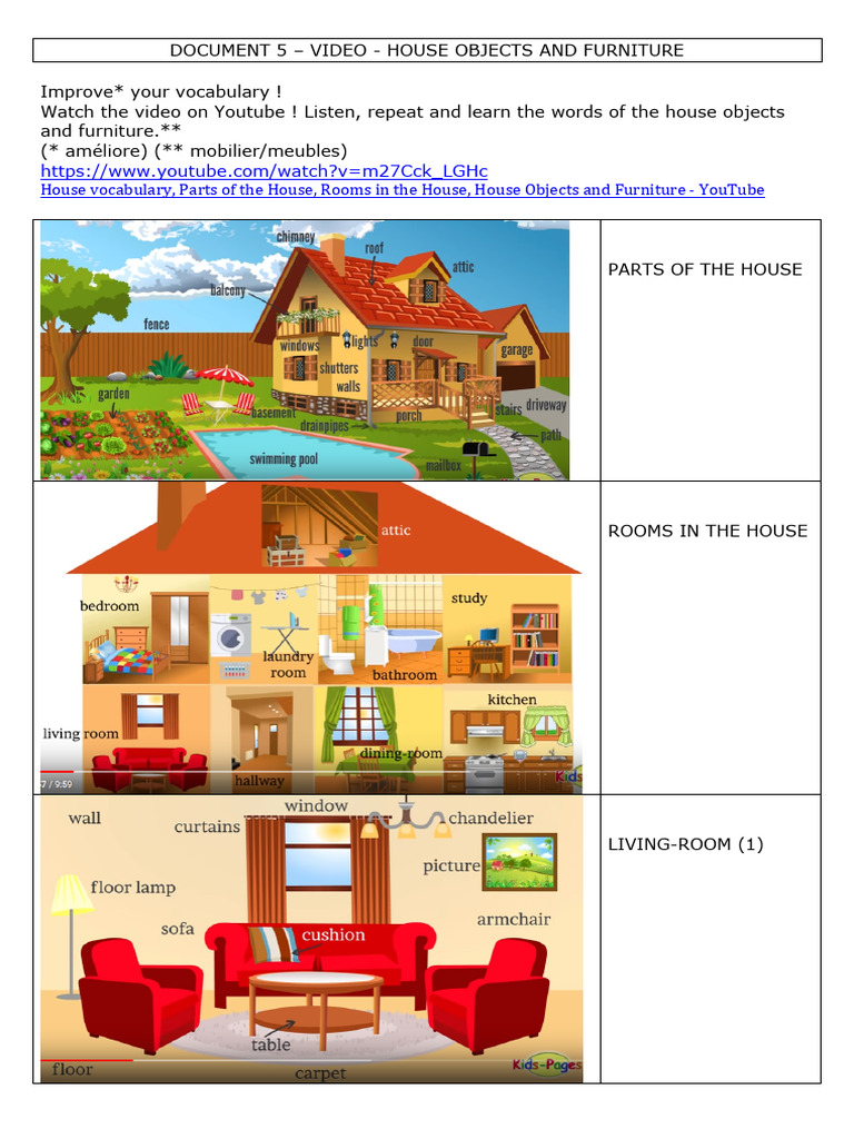 House Objects and Furniture Vocabulary | PDF