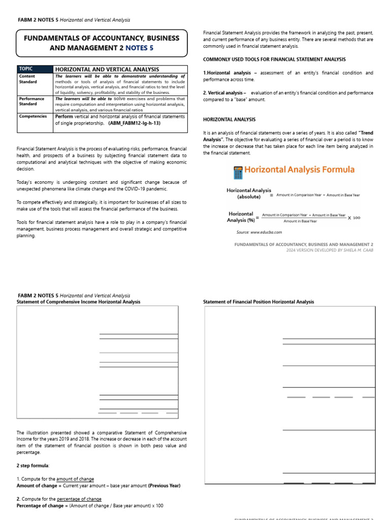 FABM 2 NOTES 5 HV - NV2024 - 1 qtr2 | PDF | Equity (Finance) | Balance ...