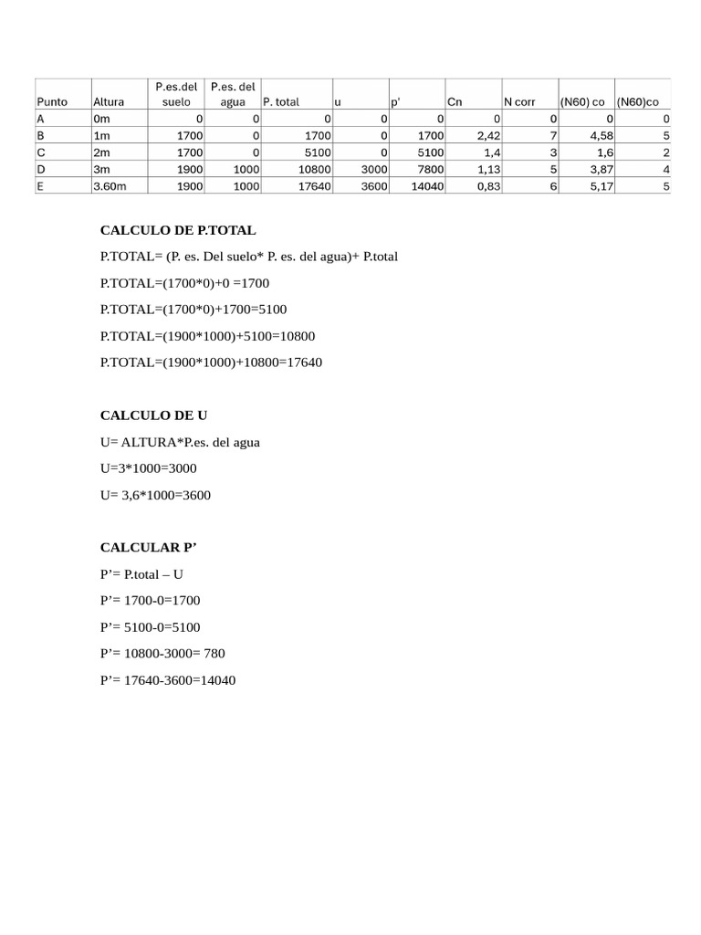 Cálculo de P.Total y N60 Corrido | PDF