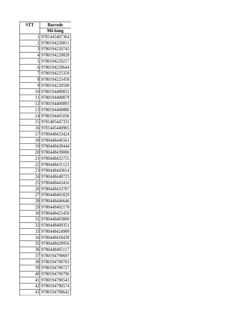 Tong Hop Fahasa | PDF