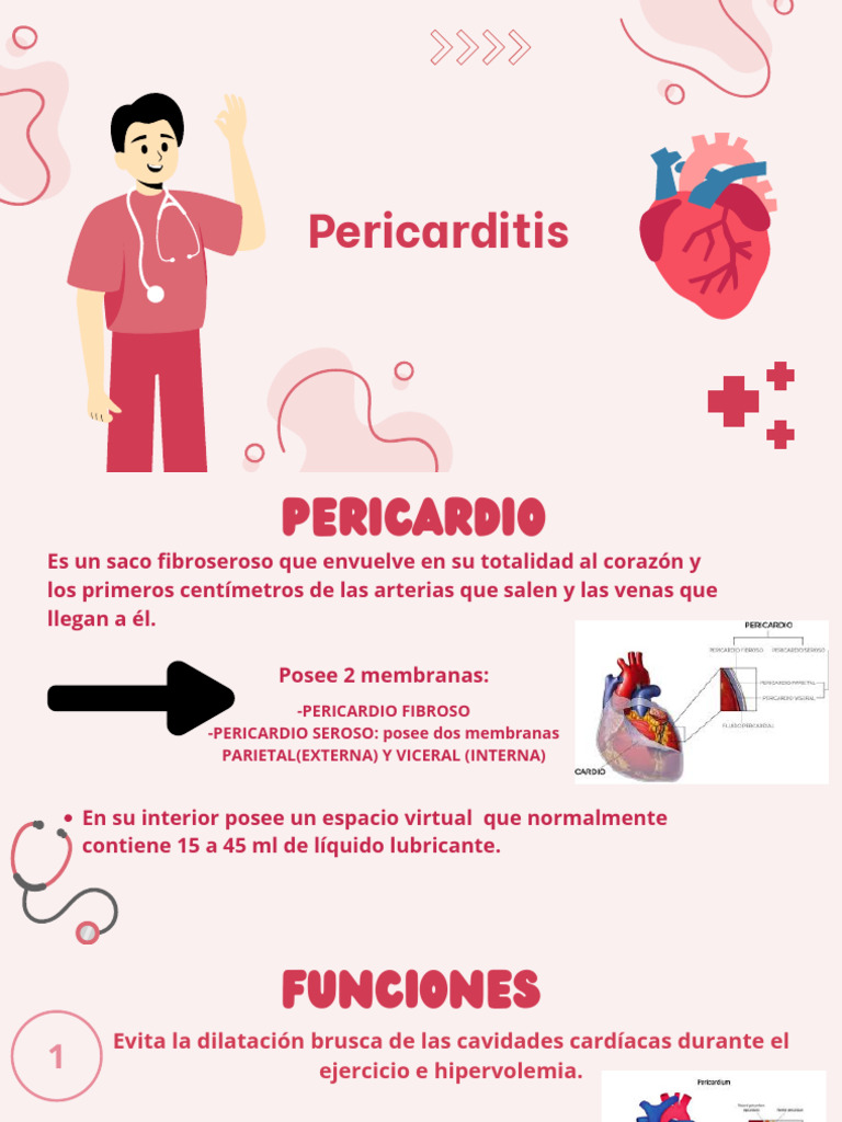 Pericarditis Aguda | PDF | Corazón | Medicina CLINICA