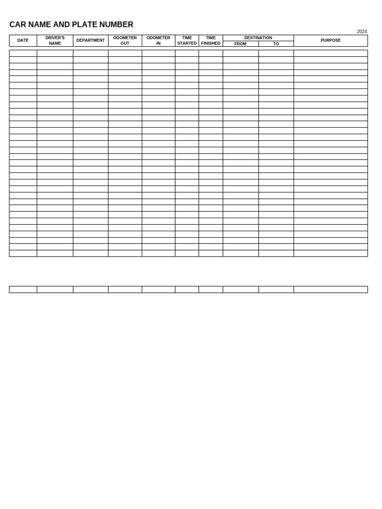 Company Car Odometer Log 2024 | PDF