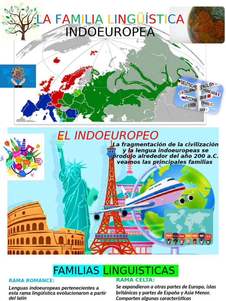 La Familia Lingüística Indoeuropea | PDF | Familias de idiomas ...