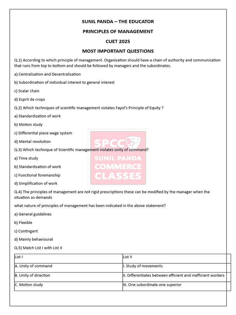 Principles of Management BST MCQ CUET Questions - 241020 - 095209 | PDF | Business