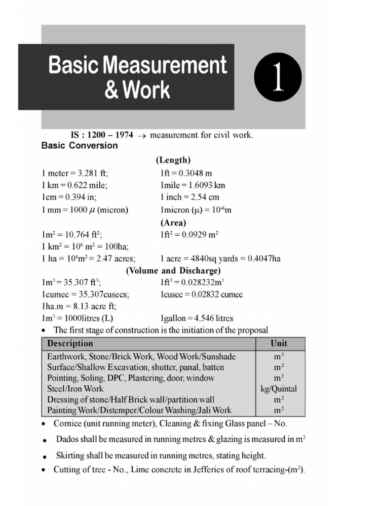 Estimation or Costing | PDF