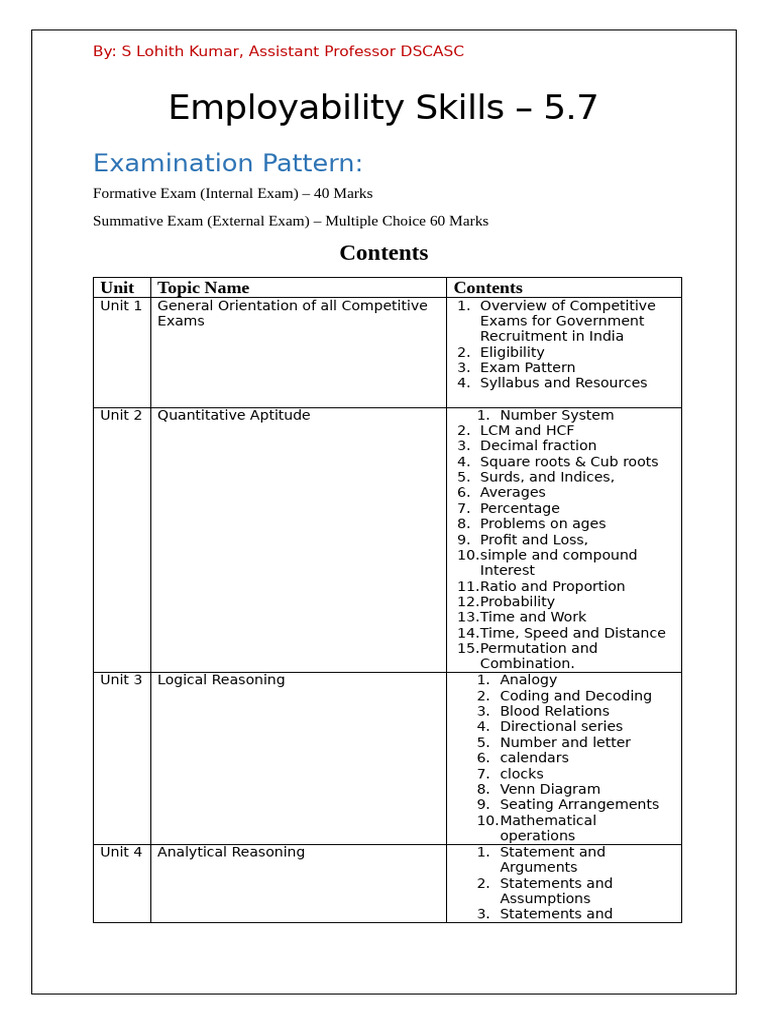 Employability Skills - Permutation and Combination - 2024 | PDF ...