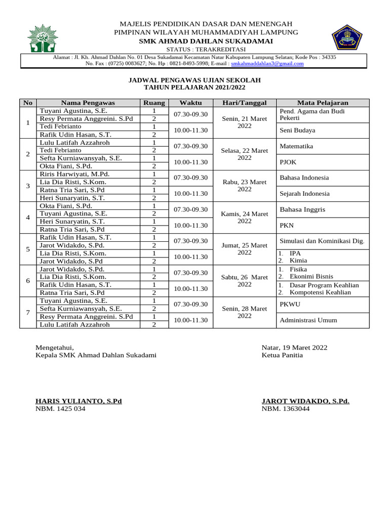 Jadwal Pengawas | PDF